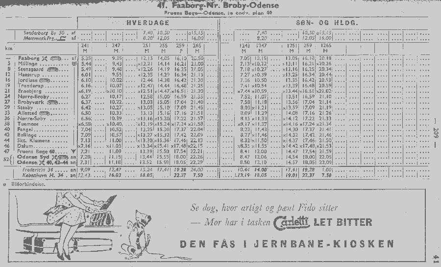 Togplan 1953
