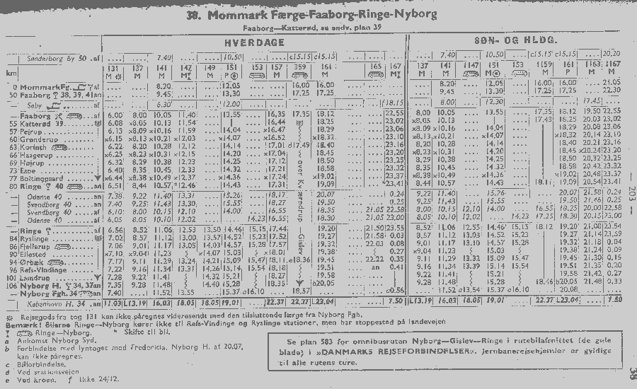 Togplan 1953