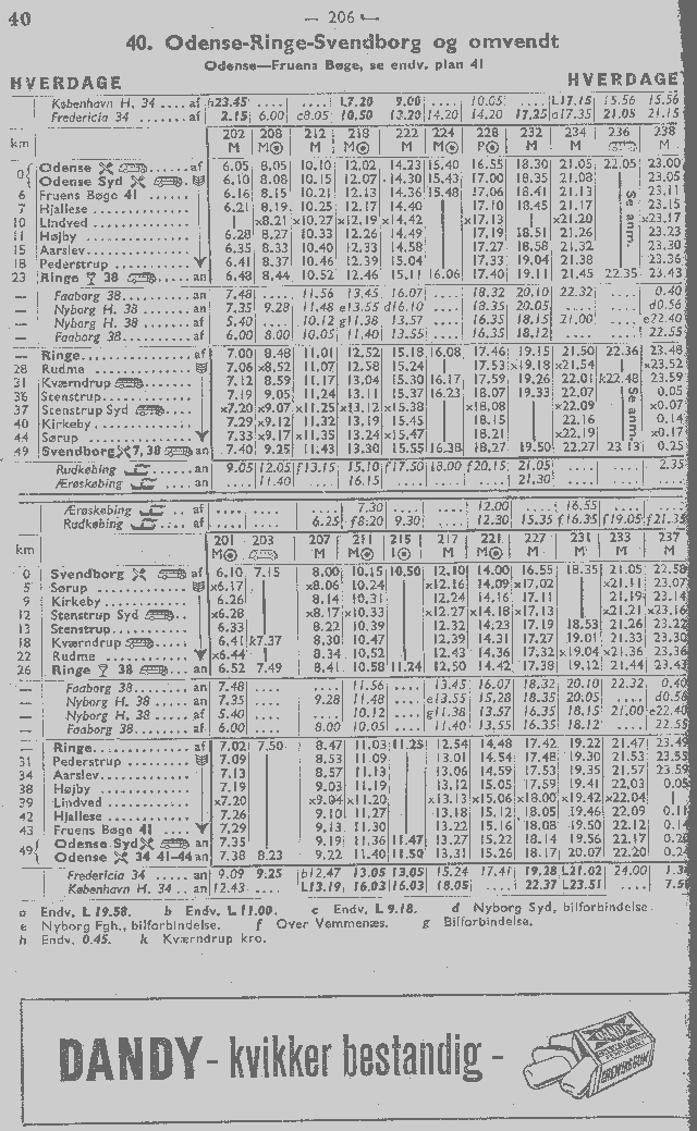 Togplan 1953